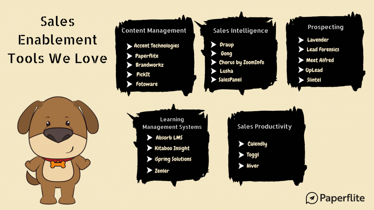 20+ Sales Enablement Tools That Will Make Your Life Easier | Paperflite