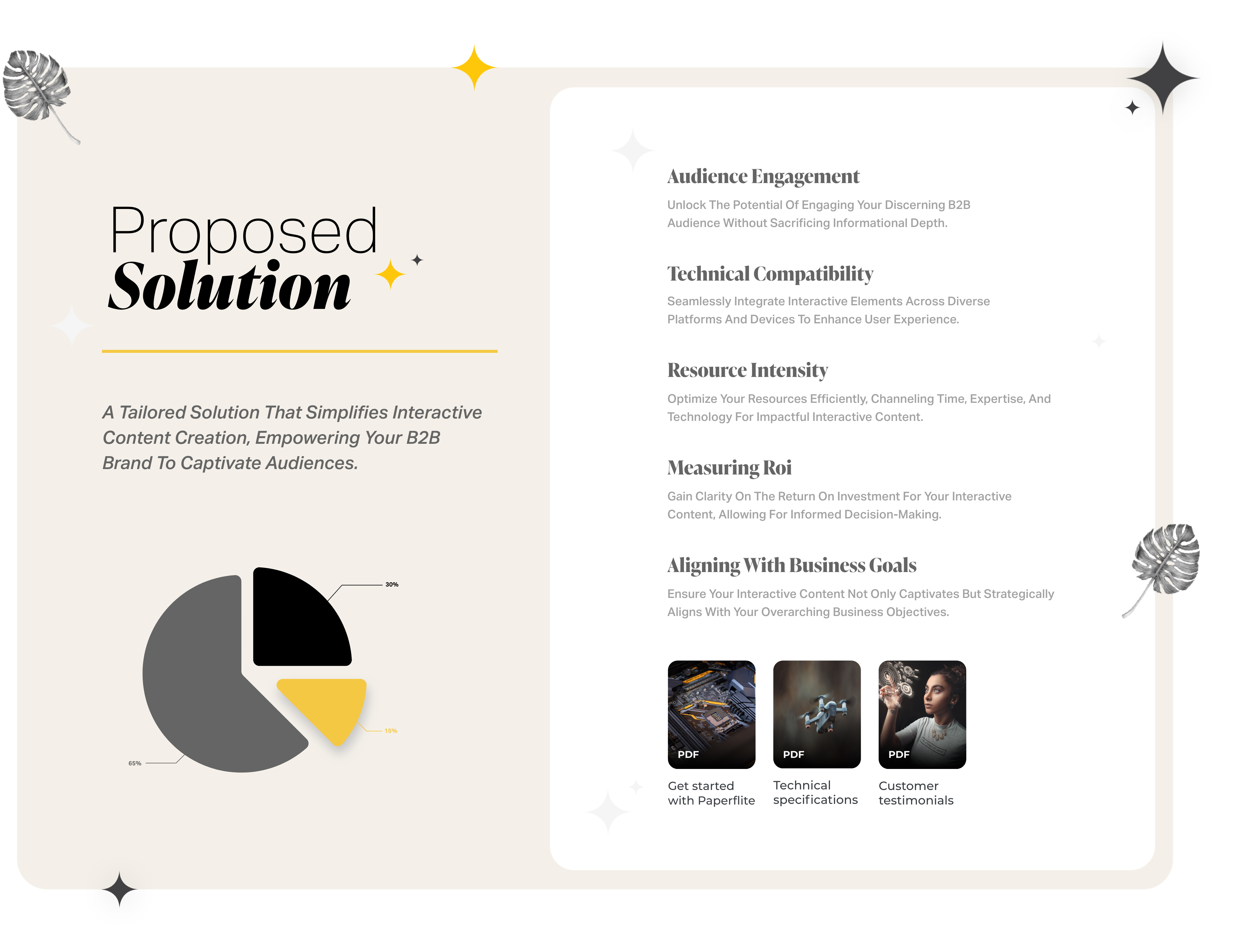 How to write sales proposal that converts?(with teamplates)